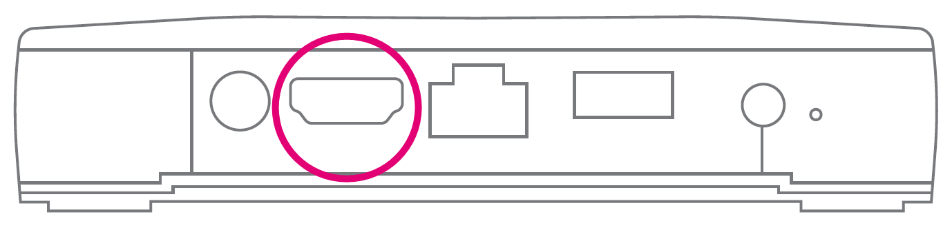 TV Box einrichten